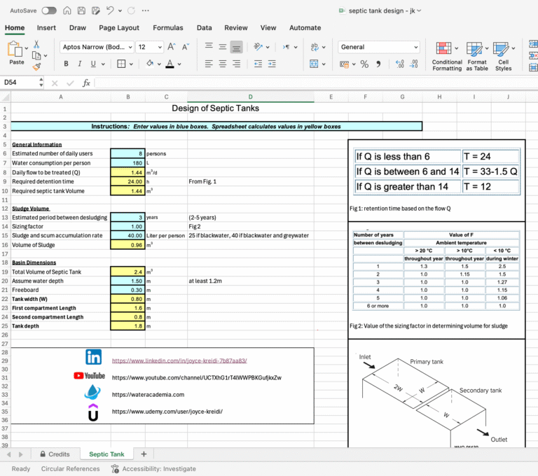 Excel Spreadsheet for Septic Tank Design – wateracademia.com